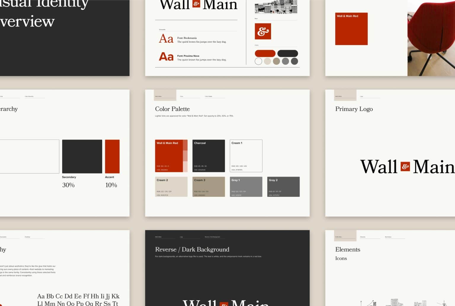 Visual Brand Identity Systems - Goodness Creative Studio